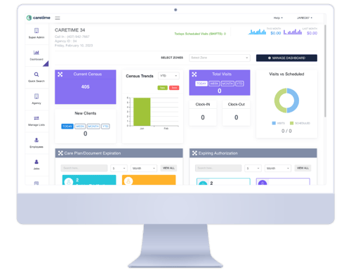 Home Care Agency Management Software